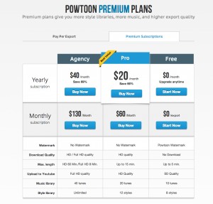 Powtoon Software Download Free Pc - linoaperfect